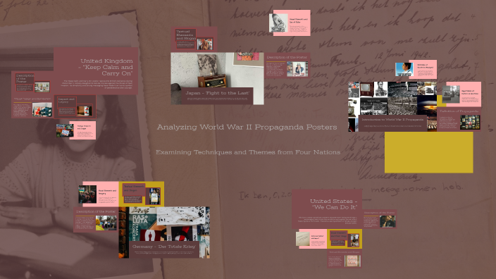 Analyzing World War II Propaganda Posters by The Martins on Prezi
