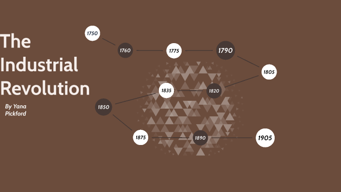 industrial revolution timeline by Yana Pickford on Prezi