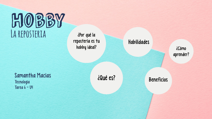 Hobby by Samantha Macias on Prezi