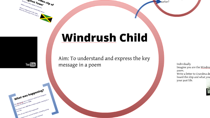 Windrush Child by Ed Gilchrist on Prezi