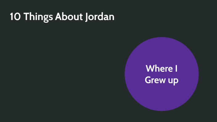 10 Things About Jordan by Jordan Morton on Prezi