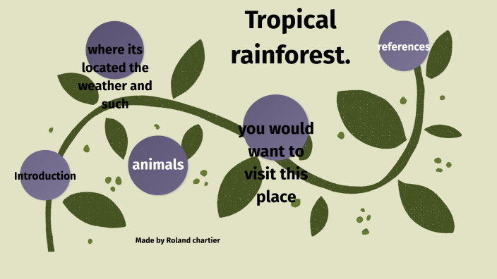 Tropical rainforest Biome Advertisement by Roland Chartier on Prezi