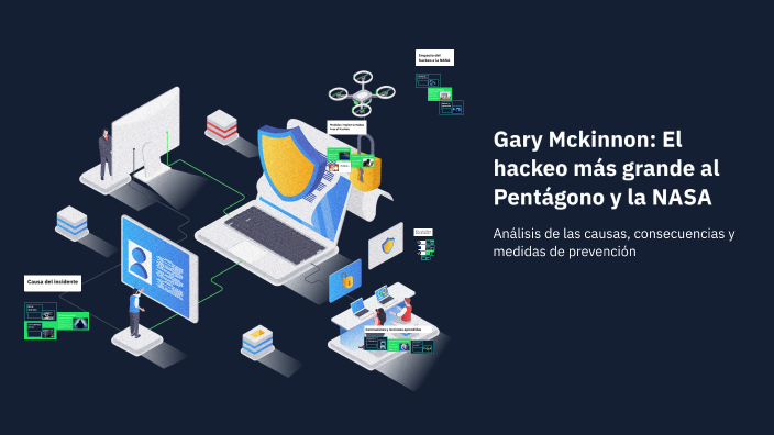 Gary Mckinnon: El hackeo más grande al Pentágono y la NASA by Scarlett ...