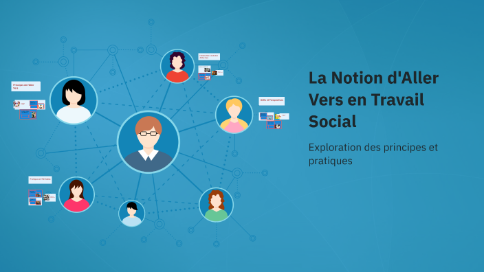 La Notion d'Aller Vers en Travail Social by HAMELIN Damien on Prezi