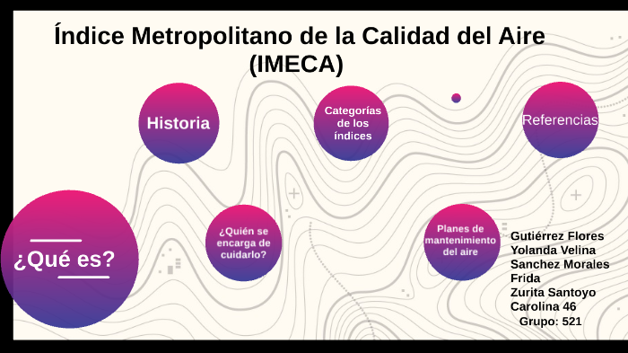 IMECAS by caroline santoyo on Prezi