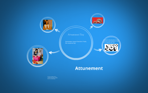 Attunement Play by on Prezi