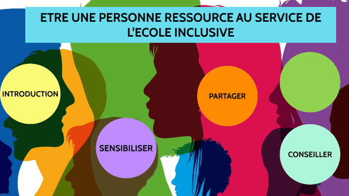 oral cappei by marie pincivy on Prezi