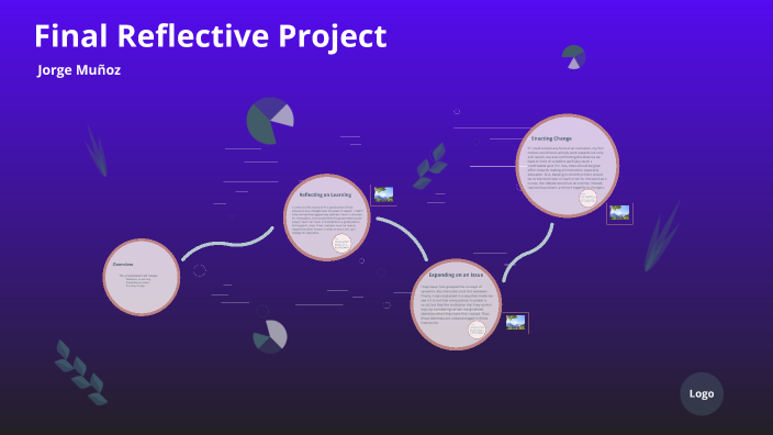 Final Reflective Project - EDF 1005 by Jorge Munoz on Prezi