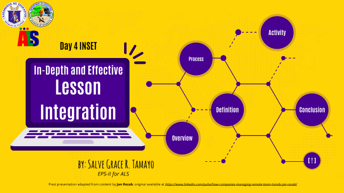 Lesson Integration by Grace Romero on Prezi