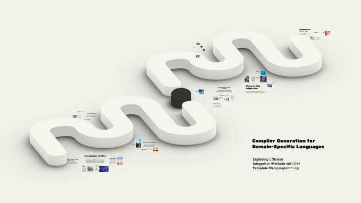 Compiler Generation for Domain-Specific Languages by Ibrahim Javed on Prezi