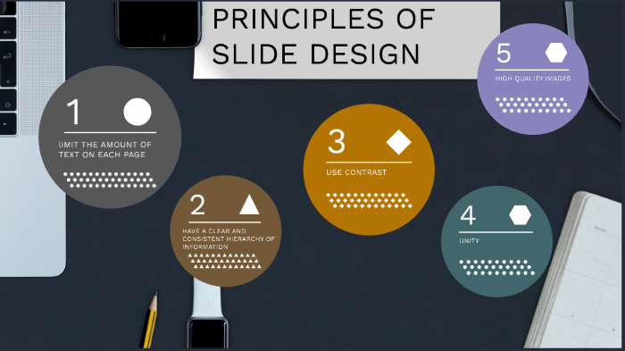 Principles of slide design by Megan Badger on Prezi