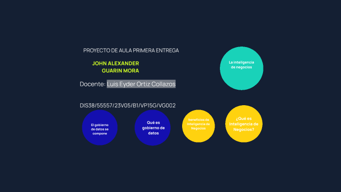 PROYECTO DE AULA PRIMERA ENTREGA by John Alexander Guarin Mora on Prezi