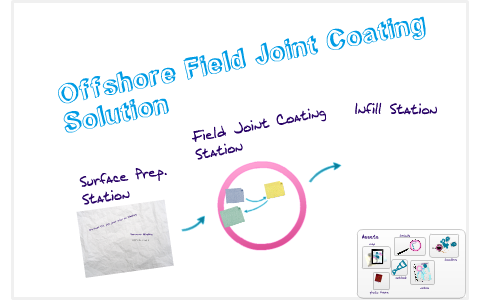 Offshore Field Joint Coating Solution by Stuart Leung on Prezi