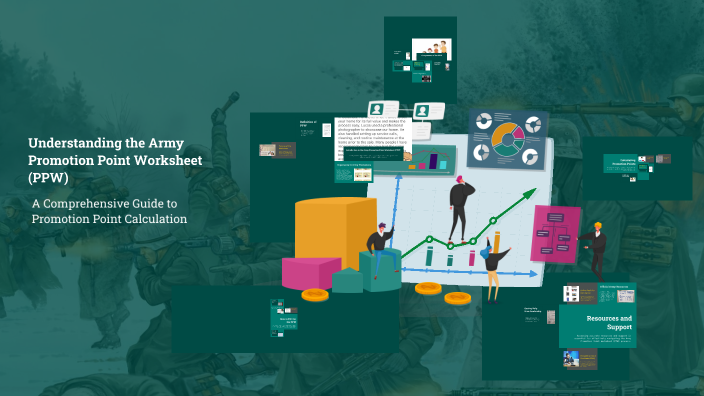 Understanding the Army Promotion Point Worksheet (PPW) by GOODWIN ATOE ...