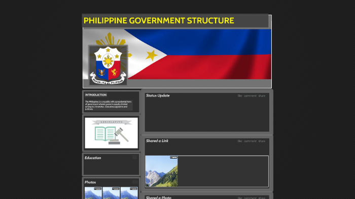 PHILIPPINE GOVERNMENT STRUCTURE by William Dela Cuadra on Prezi