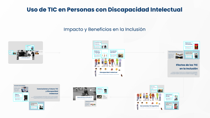 Uso de TIC en Personas con Discapacidad Intelectual by ignacio andres ...