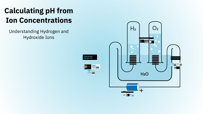 Calculating pH from Ion Concentrations by Richell Fernando on Prezi