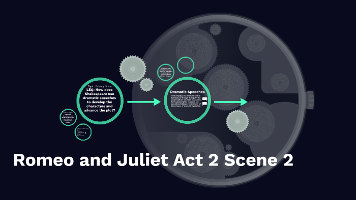 Romeo and Juliet Act 2 Scene 2 by Jon Gulley on Prezi