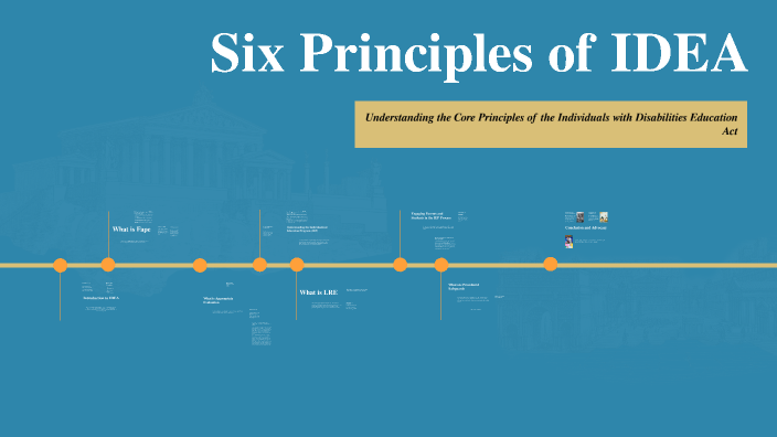 Six Principles of IDEA by Drew Deak on Prezi