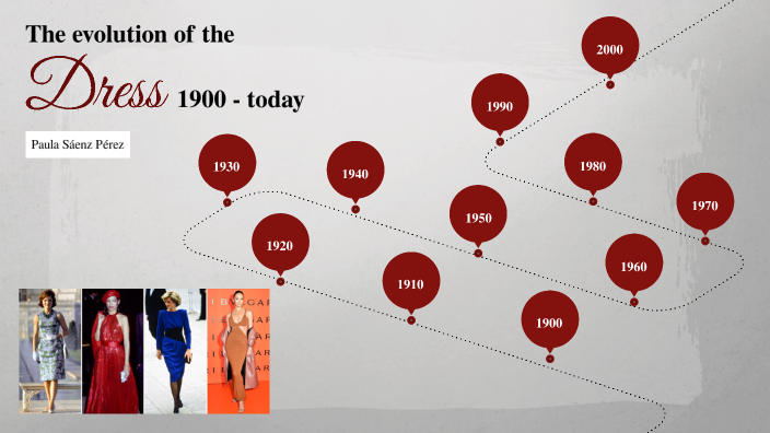the evolution of the dress through the ages by Paula Saenz Perez on Prezi