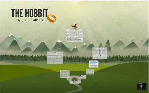 The Hobbit Monomyth Pattern - By: Kyra Worrad by K Worrad on Prezi