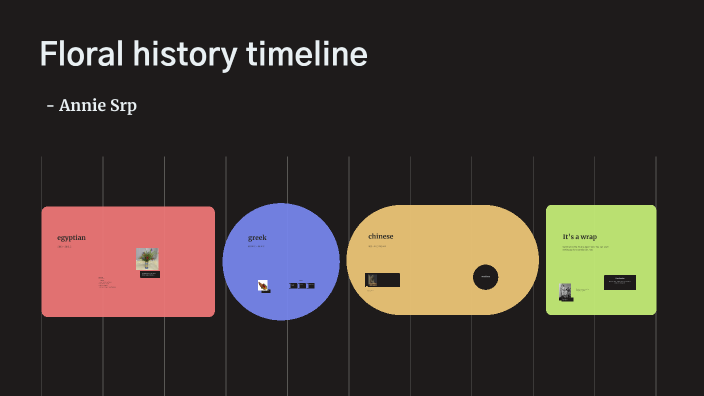 Floral history timeline by annie srp on Prezi