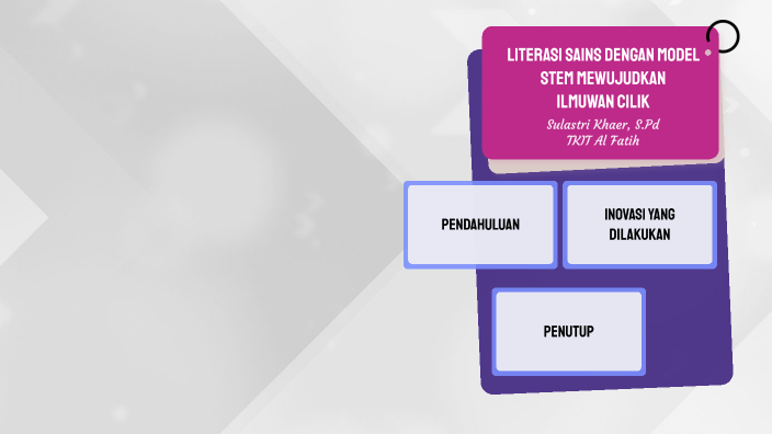 literasi sains dengan model stem mewujudkan ilmuwan cilik by SULASTRI ...