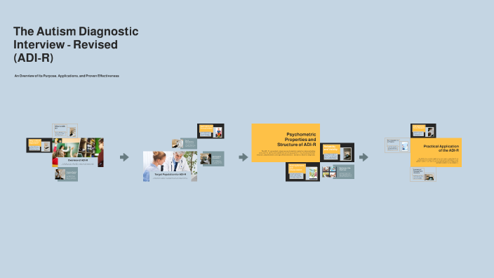 The Autism Diagnostic Interview - Revised (ADI-R) by Carlos Mendez on Prezi