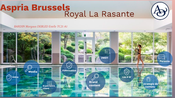 Aspria club royal la rasante by ESTELLE DEBLED on Prezi