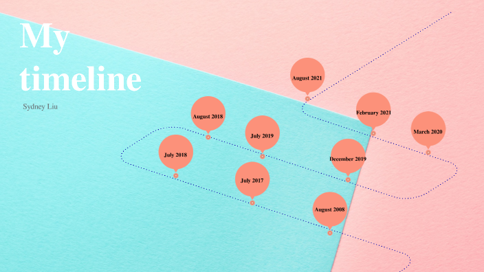 Timeline - Sydney by Sydney Liu on Prezi