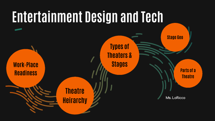 Introduction to Tech Theatre by Michelle LoRicco on Prezi