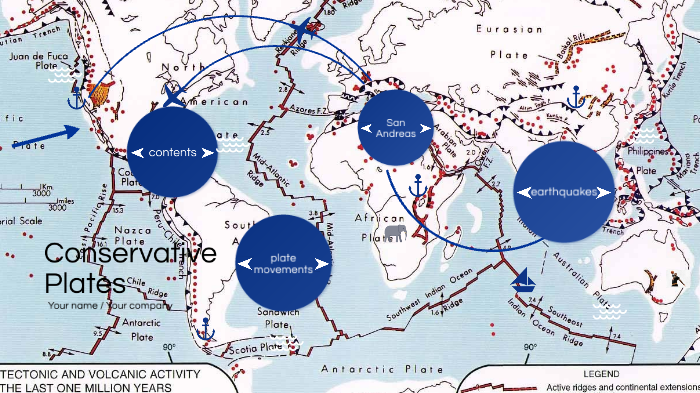 conservative Plates by on Prezi
