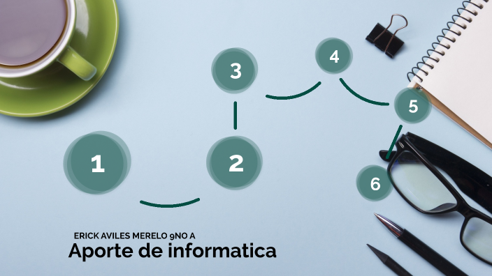 Aporte by Erick Aviles on Prezi