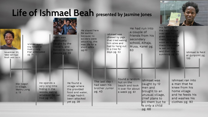 Timeline of Ishmael Beah by Jasmine Jones on Prezi