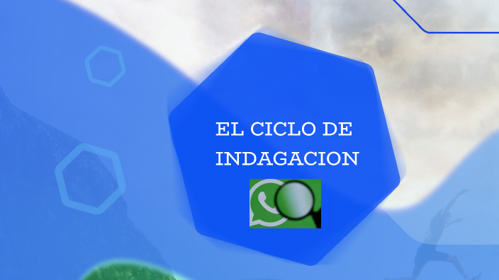 EL CICLO DE INDAGACION by Sharon Mollo Monduela on Prezi
