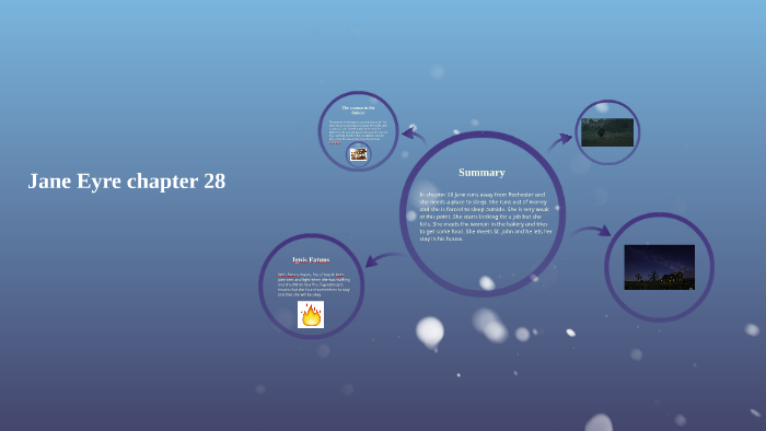 Jane Eyre chapter 28 by ruthie greenberger on Prezi