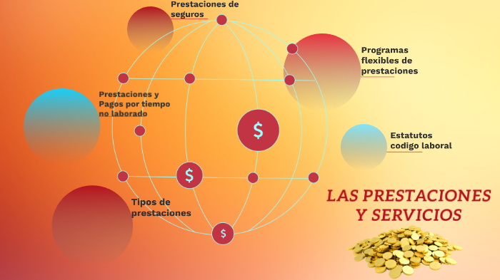 Prestaciones laborales by Dawryn Diaz on Prezi
