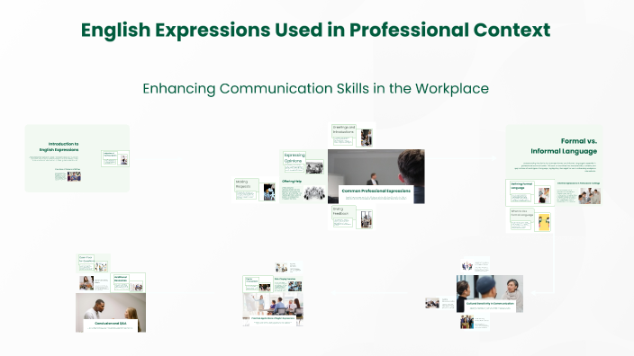 English Expressions Used in Professional Context by ANAHITA SENGUPTA on ...