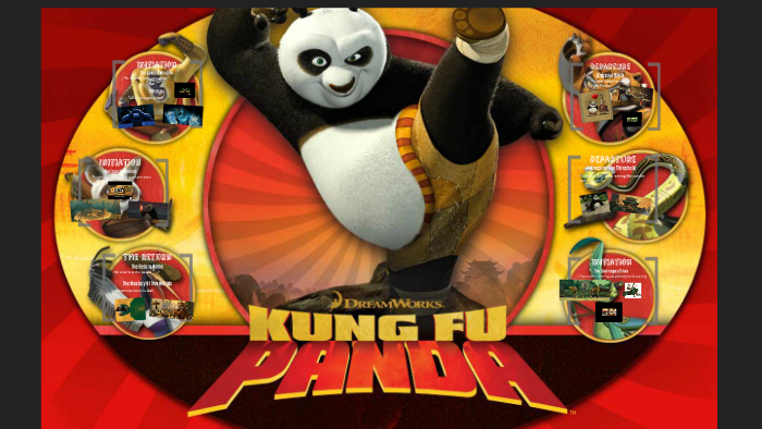 Hero's Journey Kung Fu Panda by Hamza Siad on Prezi