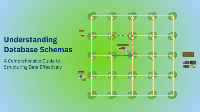 Understanding Database Schemas by Shouko Komi on Prezi Understanding Database Schemas by Shouko Komi on Prezi