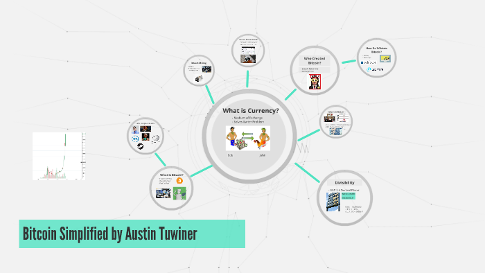 Bitcoin Simplified by Austin Tuwiner by on Prezi