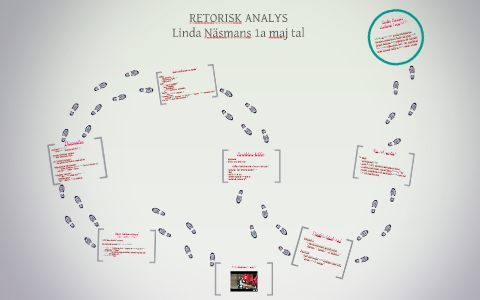 RETORISK ANALYS by Julia Materez on Prezi