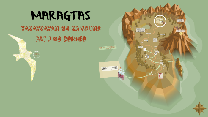 MARAGTAS by Danne Angela on Prezi