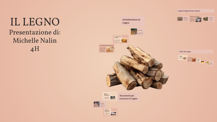Il legno by Michelle on Prezi
