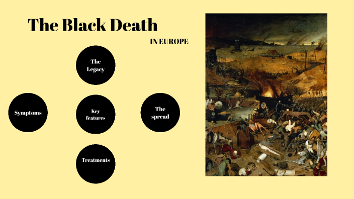 the black deah by Nate Batten on Prezi