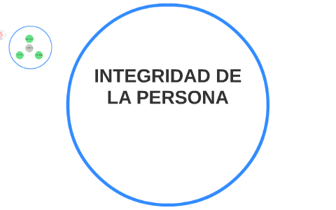 INTEGRIDAD DE LA PERSONA by aylin jeanett elizondo hernandez on Prezi