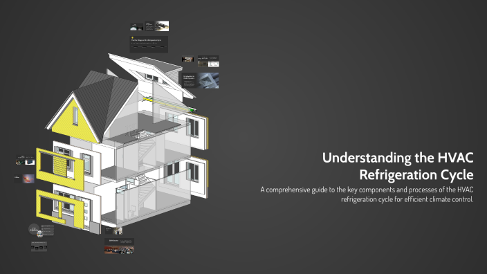 Understanding the HVAC Refrigeration Cycle by Darren Boyd on Prezi