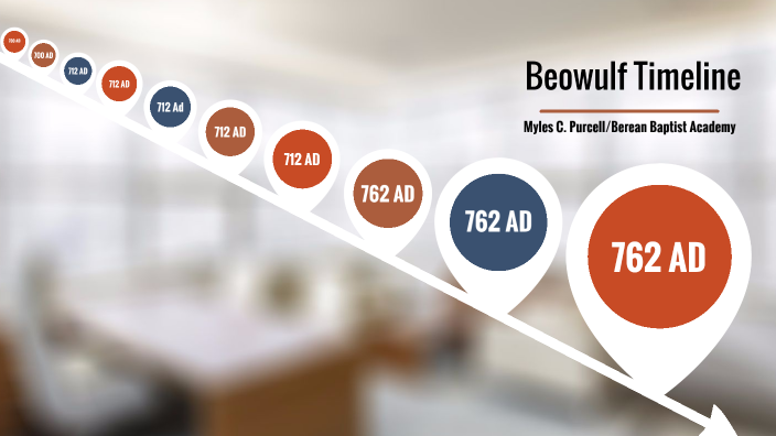 Beowulf Timeline by Myles Purcell on Prezi