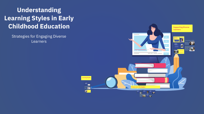 Understanding Learning Styles in Early Childhood Education by Allison Cooper on Prezi
