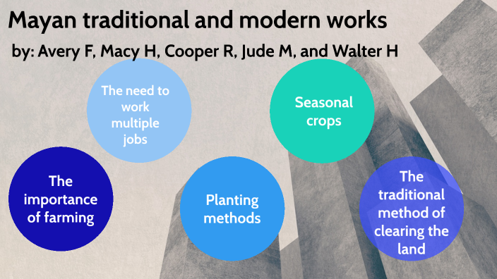Mayan traditional and modern works by Avery Farnsworth on Prezi